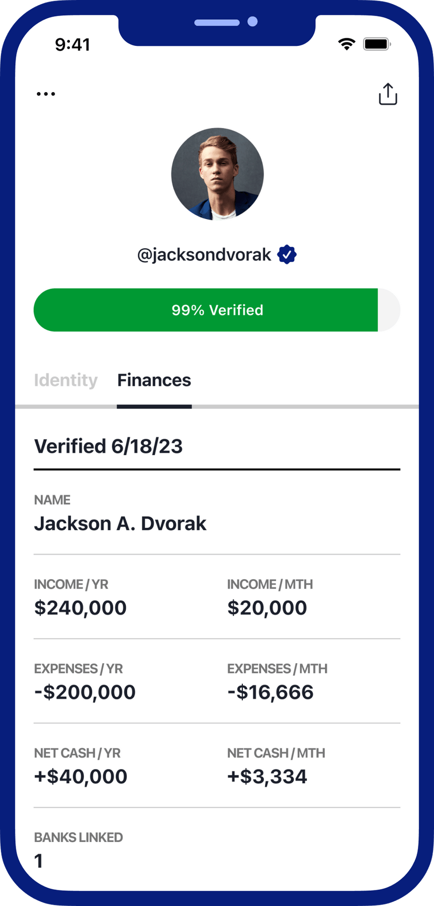 Certy by Recoup: Secure Screening